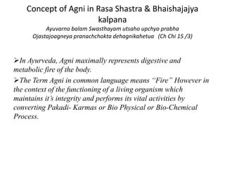 Concept of Agni in Rasa Shastra & Bhaishajya | PPTX