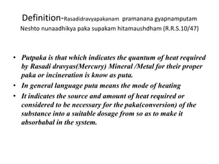 Concept of Agni in Rasa Shastra & Bhaishajya | PPTX