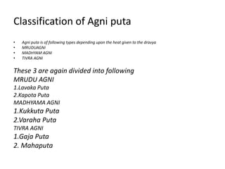 Concept of Agni in Rasa Shastra & Bhaishajya | PPTX