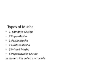 Concept of Agni in Rasa Shastra & Bhaishajya | PPTX