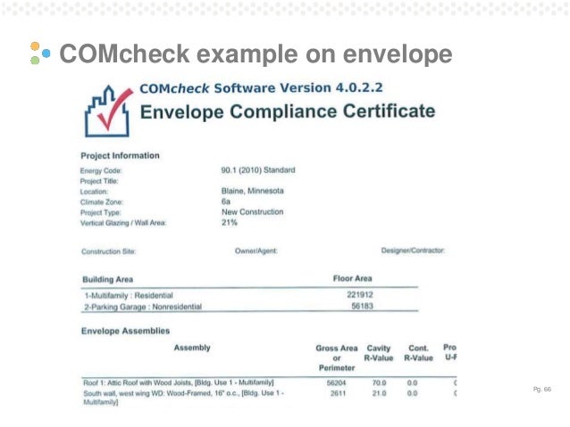 Supporting energy design performance thru code compliance