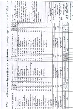 Assumption Commercial College Transcript | PDF