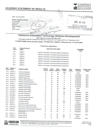 sicelosambo docs | DOC | Programming Languages | Computing