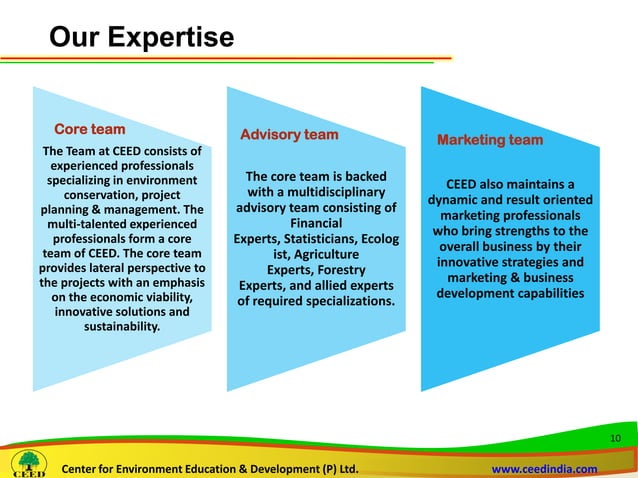 Ceed corporate presentation | PPTX