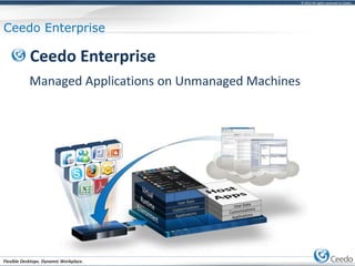 Ceedo - the Flexible Desktop | PPTX