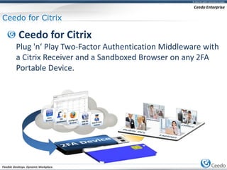 Ceedo - the Flexible Desktop | PPTX