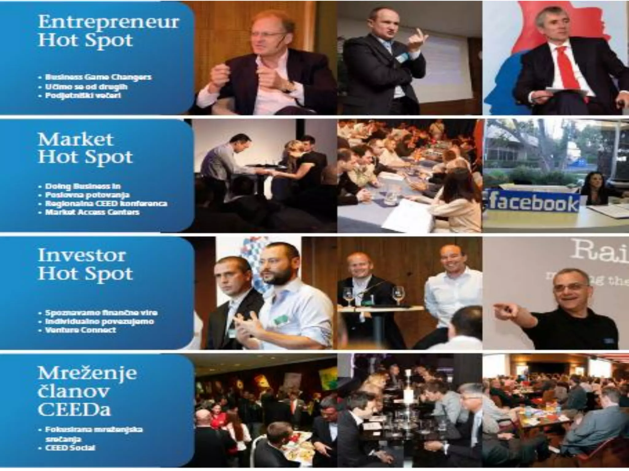 Ceed presentation | PPT