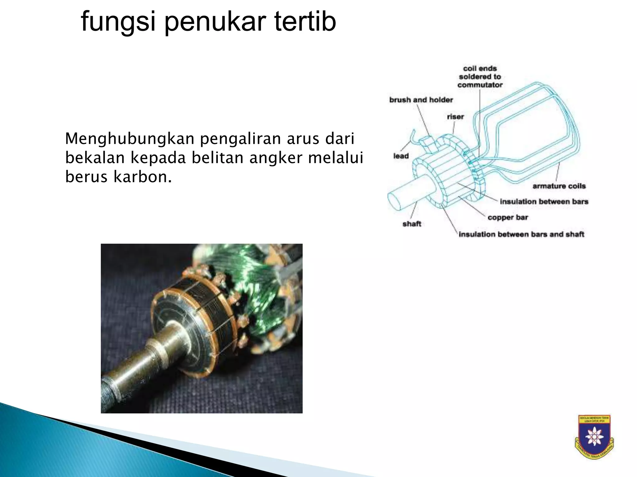 Ceek 104 mesin Arus terus sk1 kv | PPTX