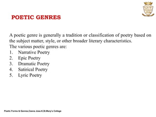 English Poetry: Poetic Forms & Genres | PPTX