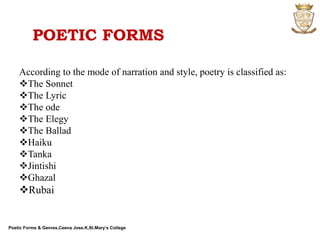 English Poetry: Poetic Forms & Genres | PPTX