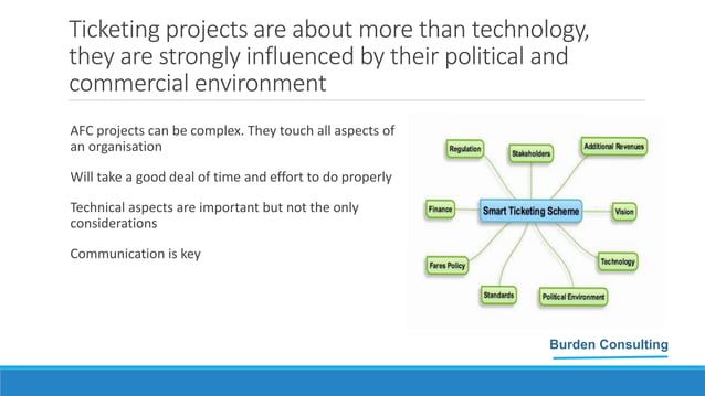 So you want to do a smart ticketing project! | PPTX
