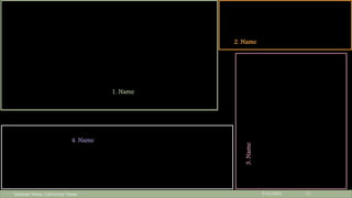 M.Phil. Thesis Defense Template_CEES_PU | PPTX