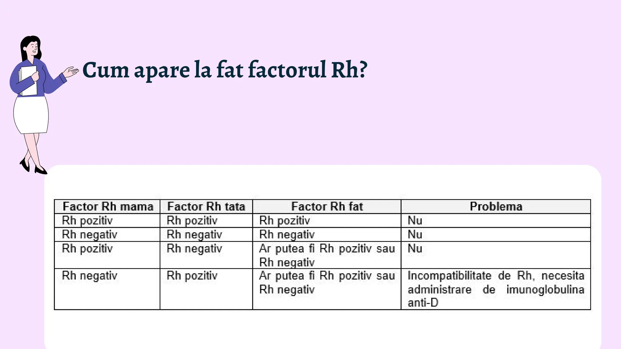 Ce reprezinta rezusul factor , biologie clasa 11 | PPT
