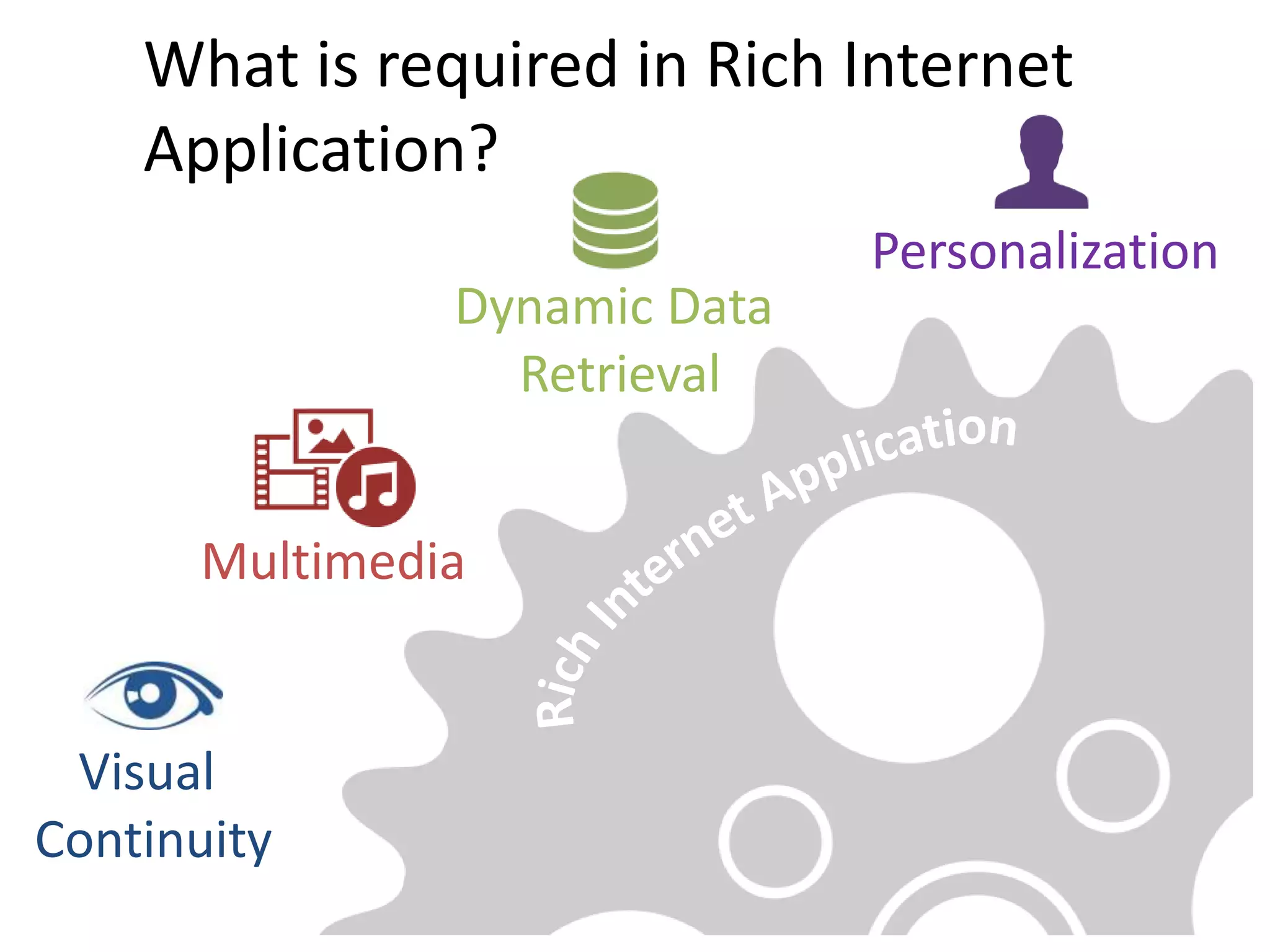Rich Internet Application (RIA) New Dimension With HTML5, CSS3 and Javascript Technology | PPT ...