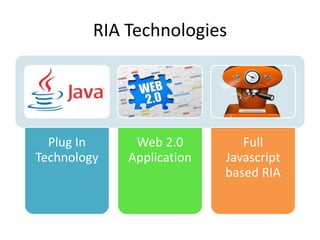 Rich Internet Application (RIA) New Dimension With HTML5, CSS3 and Javascript Technology | PPT