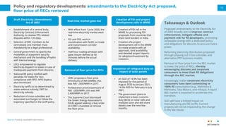 Ceew cef market_handbook_q1_2020 | PPT