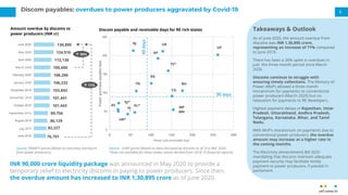 Ceew cef market_handbook_q1_2020 | PPT