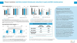 Ceew cef market_handbook_q1_2020 | PPT