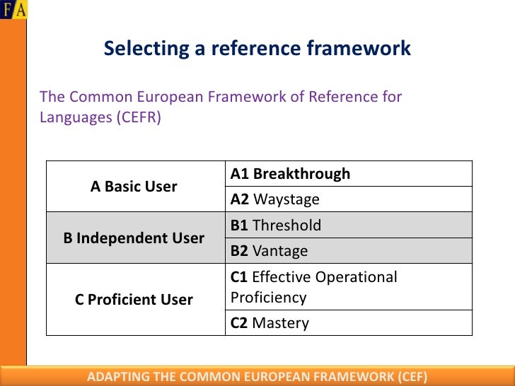 Adapting the Common European Framework of Reference for Languages to