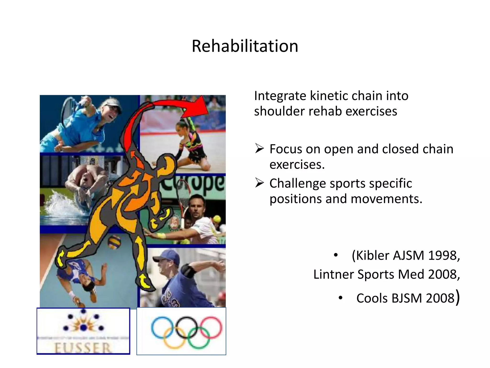 Overuse injurues in overhead athletes 3 | PPTX
