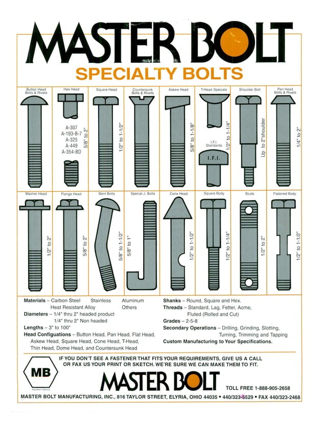 MASTER BOLT LINE CARD - JERRY PERSONAL | PDF | Automotive