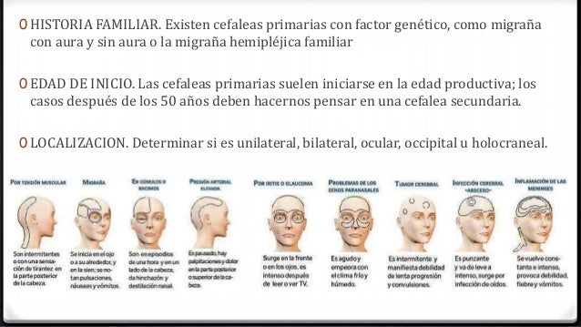 CEFALEA generalidades