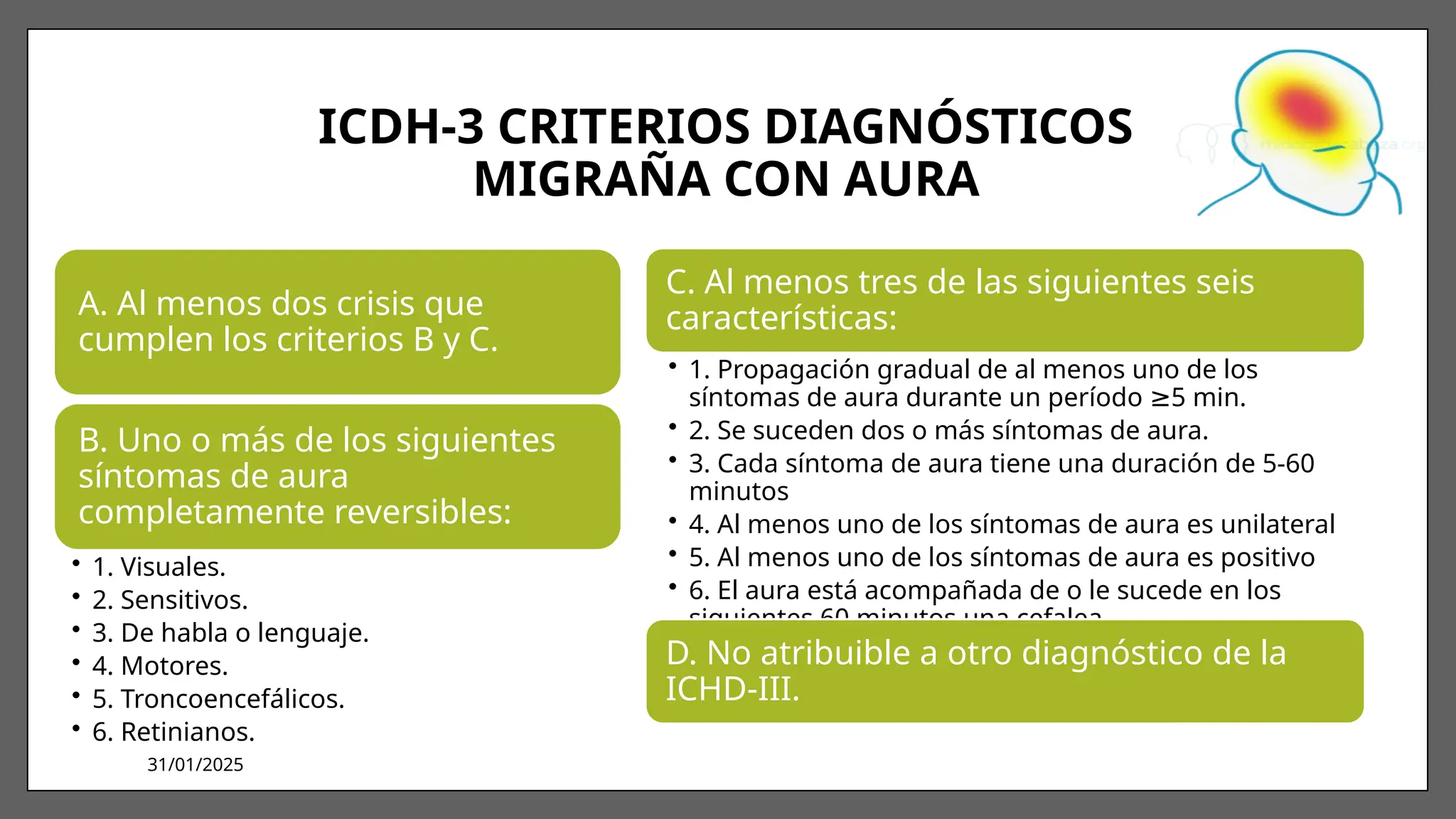 CEFALEA en clinica neurologica medicina | PPTX