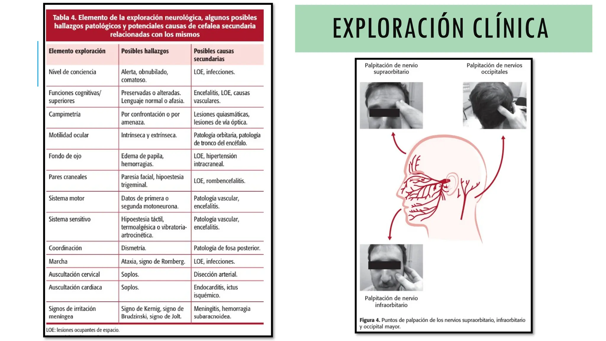 Tipos De Cefalea Y Manejo En Atencion Primaria Pptx