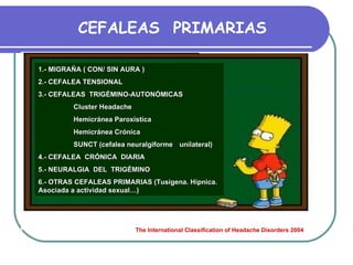 Cefalea en urg 1. | PPT