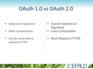 RESTful API Authentication | PPTX