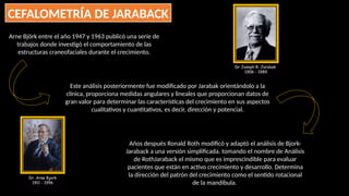 Cefalometría Jarabak de ortopedia orodntologia | PPTX