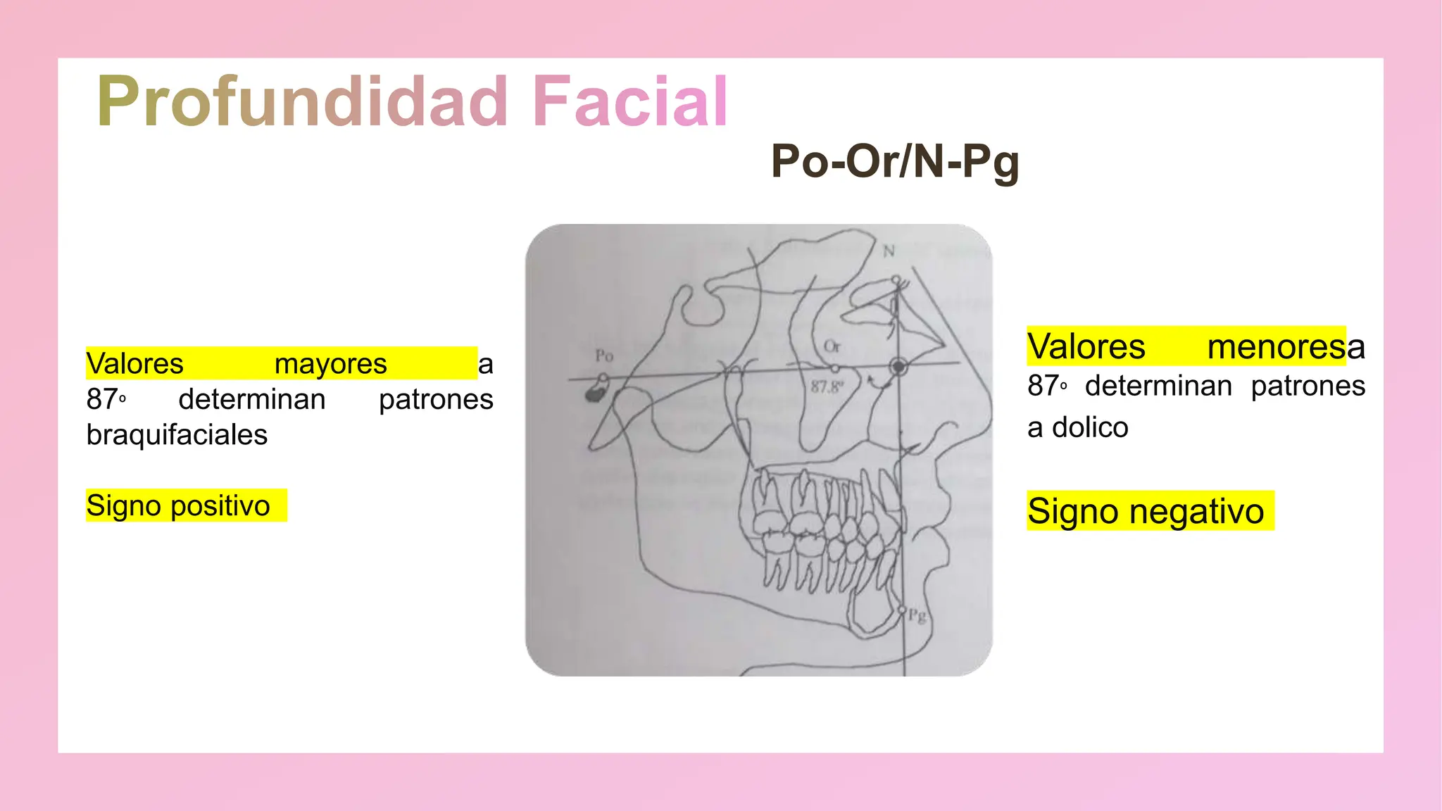 CEFALOMETRIA DEL BIOTIPO FACIAL ortodonciapptx | PPTX