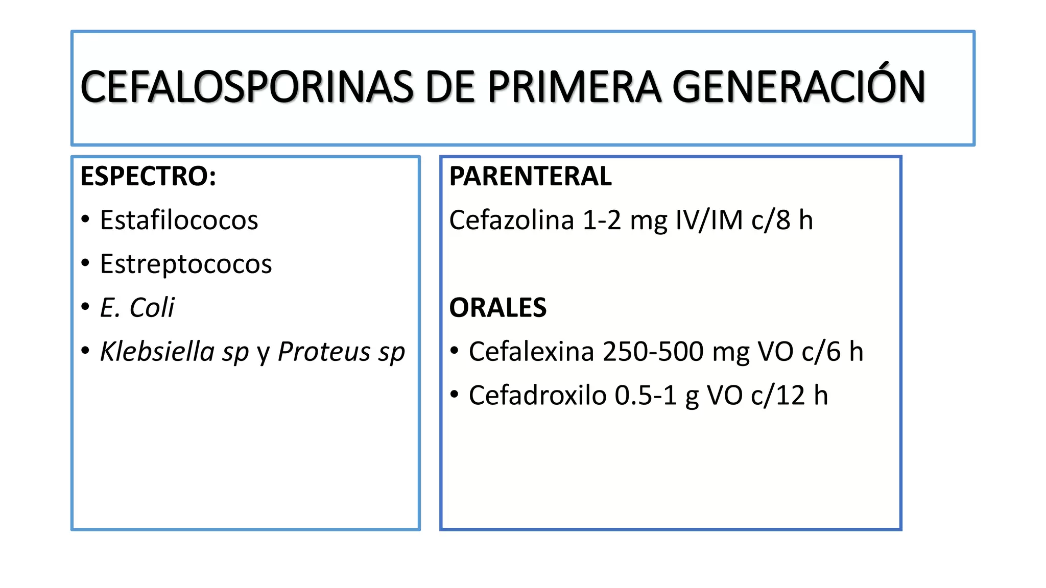 CEFALOSPORINAS-Y-SULFAS.pptx