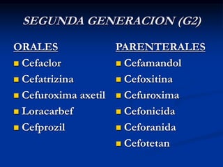 CEFALOSPORINAS I.ppt