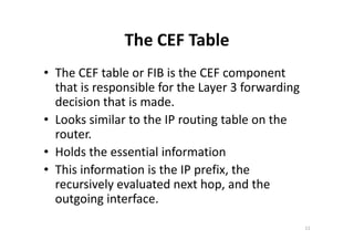 Cef based switching | PDF