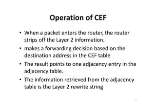 Cef based switching | PDF