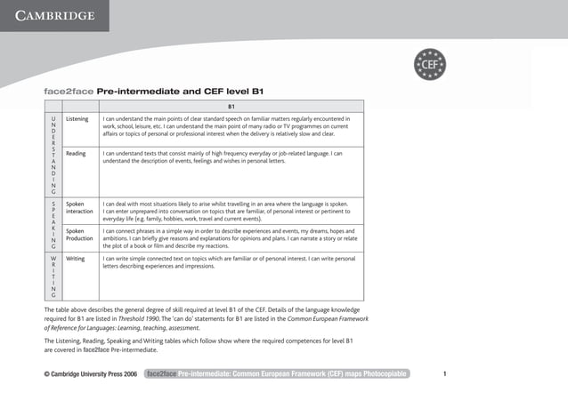 Cef 'can do' statement | PPT