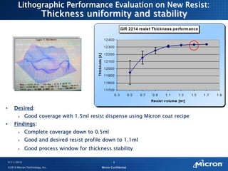 Evaluation of Modified GiR 2214 | PDF | Cameras and Camcorders ...