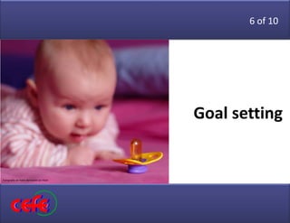 Personal Entrepreneurial Characteristics (PECs) CEFE Methodology | PPT