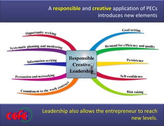 Personal Entrepreneurial Characteristics (PECs) CEFE Methodology | PPT
