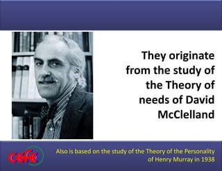 Personal Entrepreneurial Characteristics (PECs) CEFE Methodology | PPT