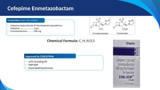 CEFIPIME EnmetazoBACTAM A NEW COMBINATION | PPTX