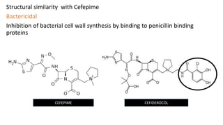 Cefiderocol - Dr. ANCY GEORGE | PPTX
