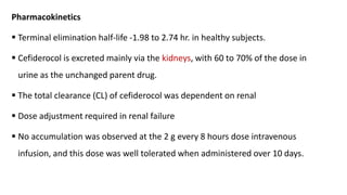 Cefiderocol - Dr. ANCY GEORGE | PPTX
