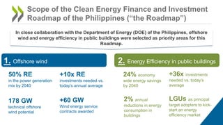 Clean Energy Finance and Investment Roadmap OECD.pdf