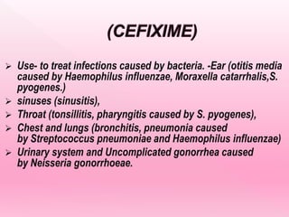 Cefixime by Mohammed Zamir Mirza | PPTX