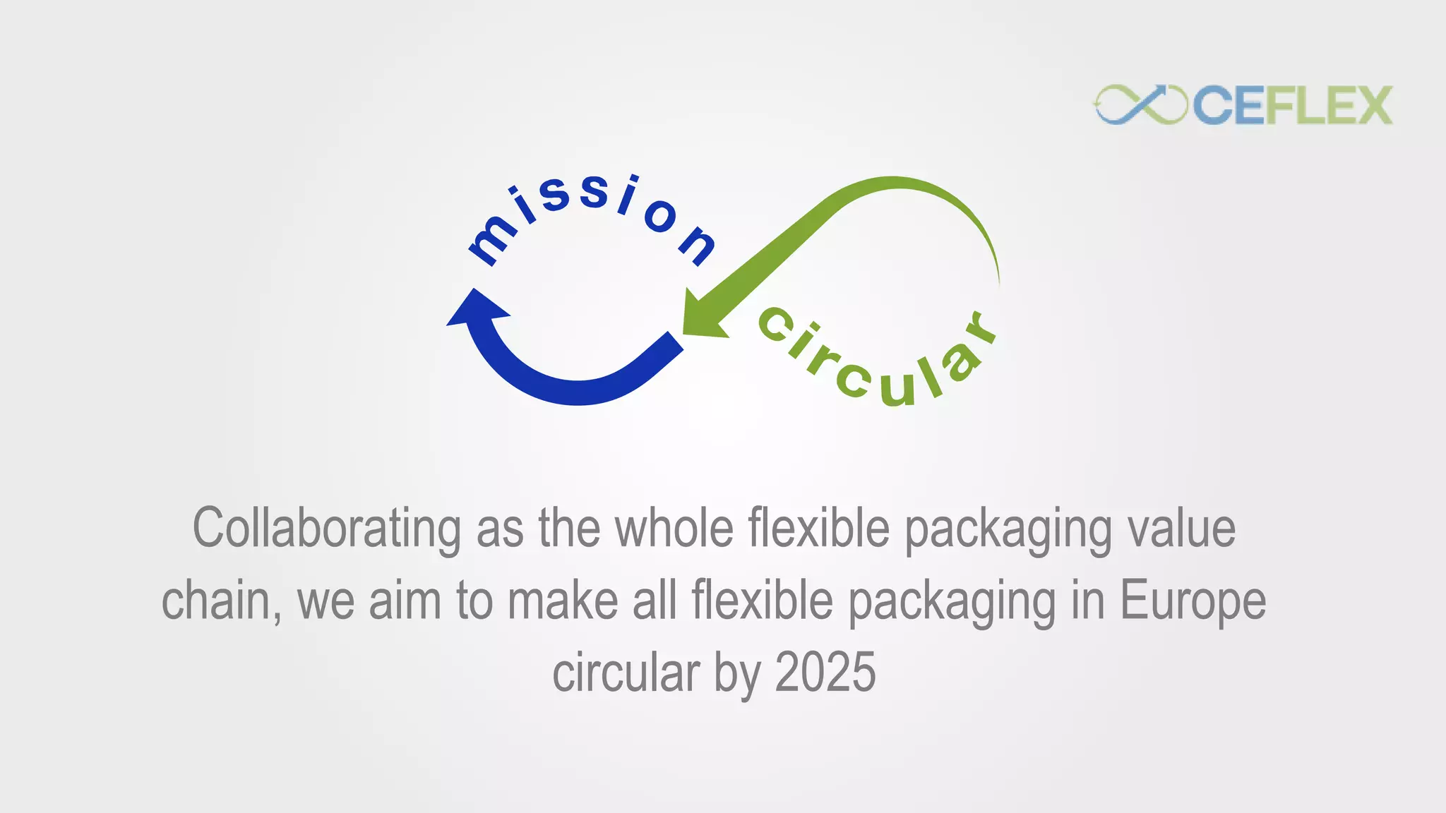 CEFLEX: A Roadmap for Flexible Packaging in a Circular Economy (Oct ...