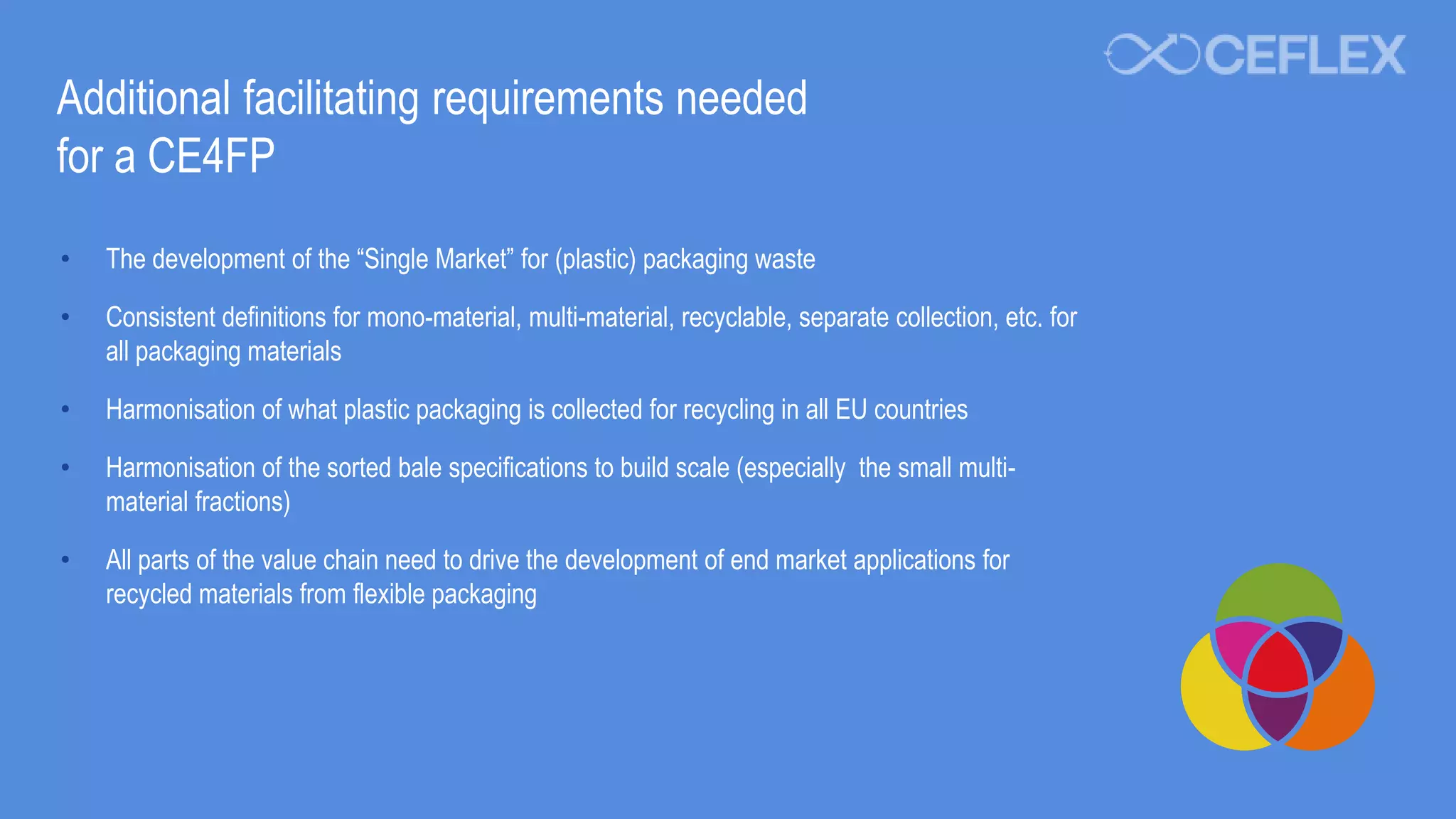 CEFLEX: A Roadmap for Flexible Packaging in a Circular Economy (Oct ...