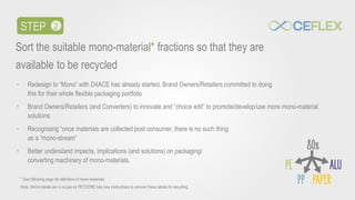 CEFLEX: A Roadmap for Flexible Packaging in a Circular Economy (Oct ...