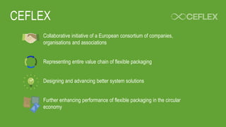 CEFLEX: A Roadmap for Flexible Packaging in a Circular Economy (Oct ...